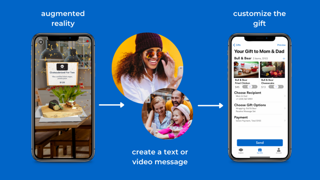 Why Virtual Gifting is the Perfect Complement to Gift Card Programs ...