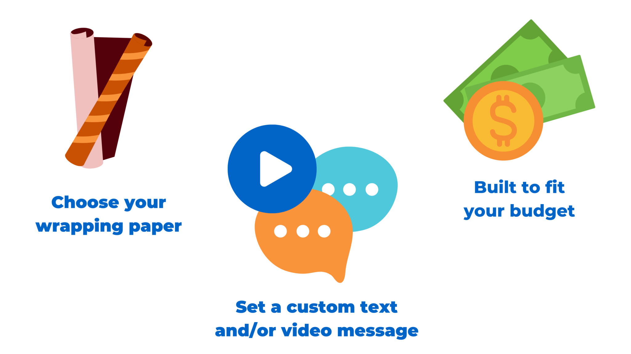 How Micro-gifting Empowers the Restaurant Industry - Uptown Network